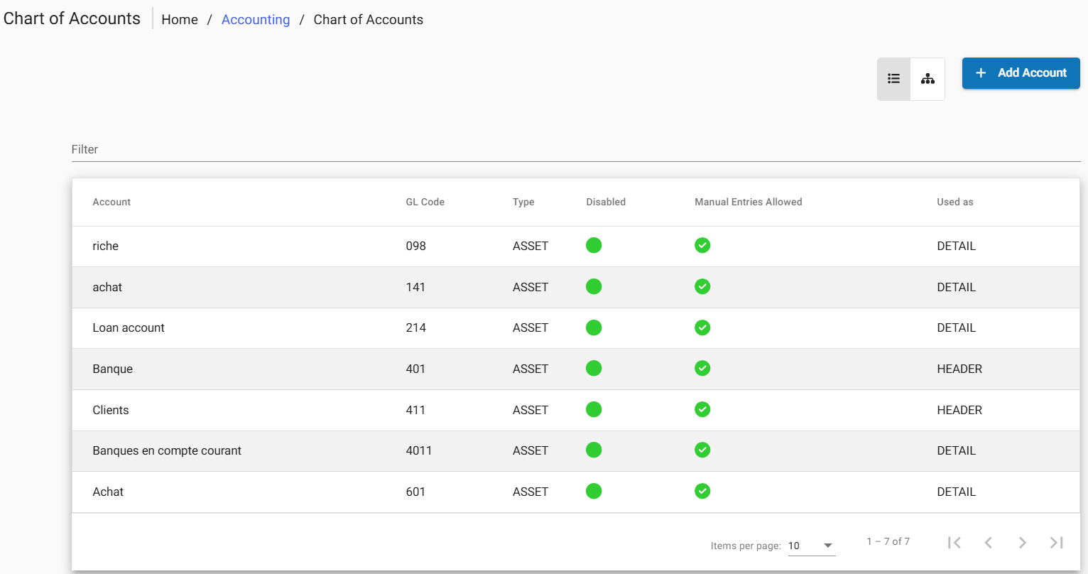 How to Create a Chart of Accounts? – Tech Hub