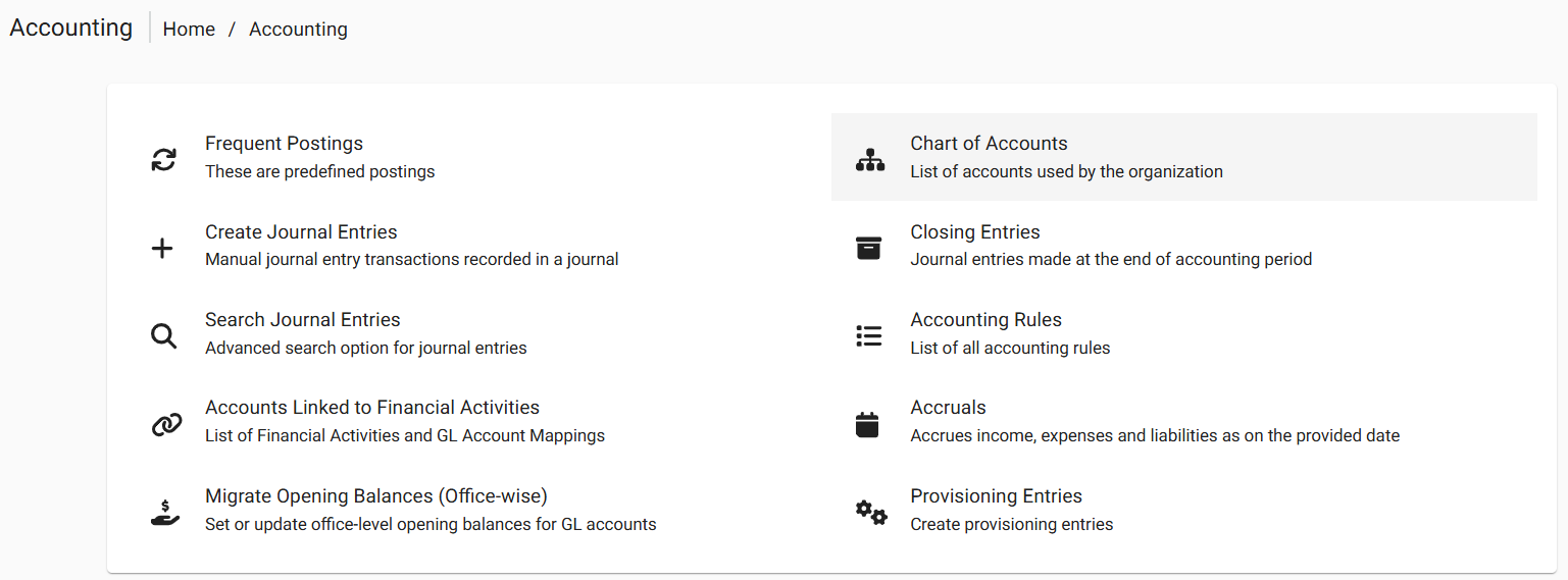 How to Create a Chart of Accounts? – Tech Hub