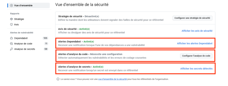 Define GHAS and the Importance of Its Key Features – Tech Hub